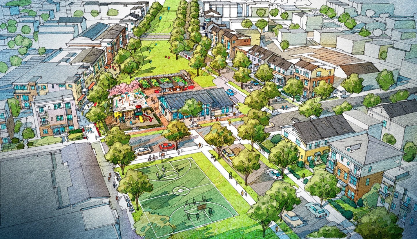 Community Revitalization in Richmond’s East End - Locus